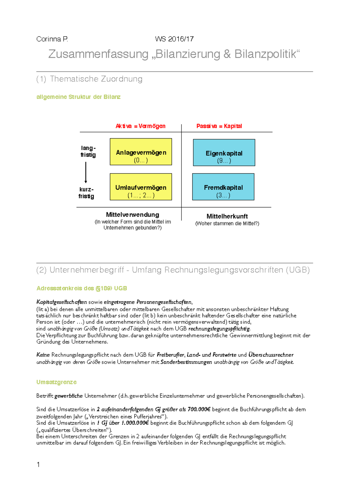 Zusammenfassung Bilanzierung&Bilanzpolitik - Warning: Error during font loading: XMLHttpRequest ...