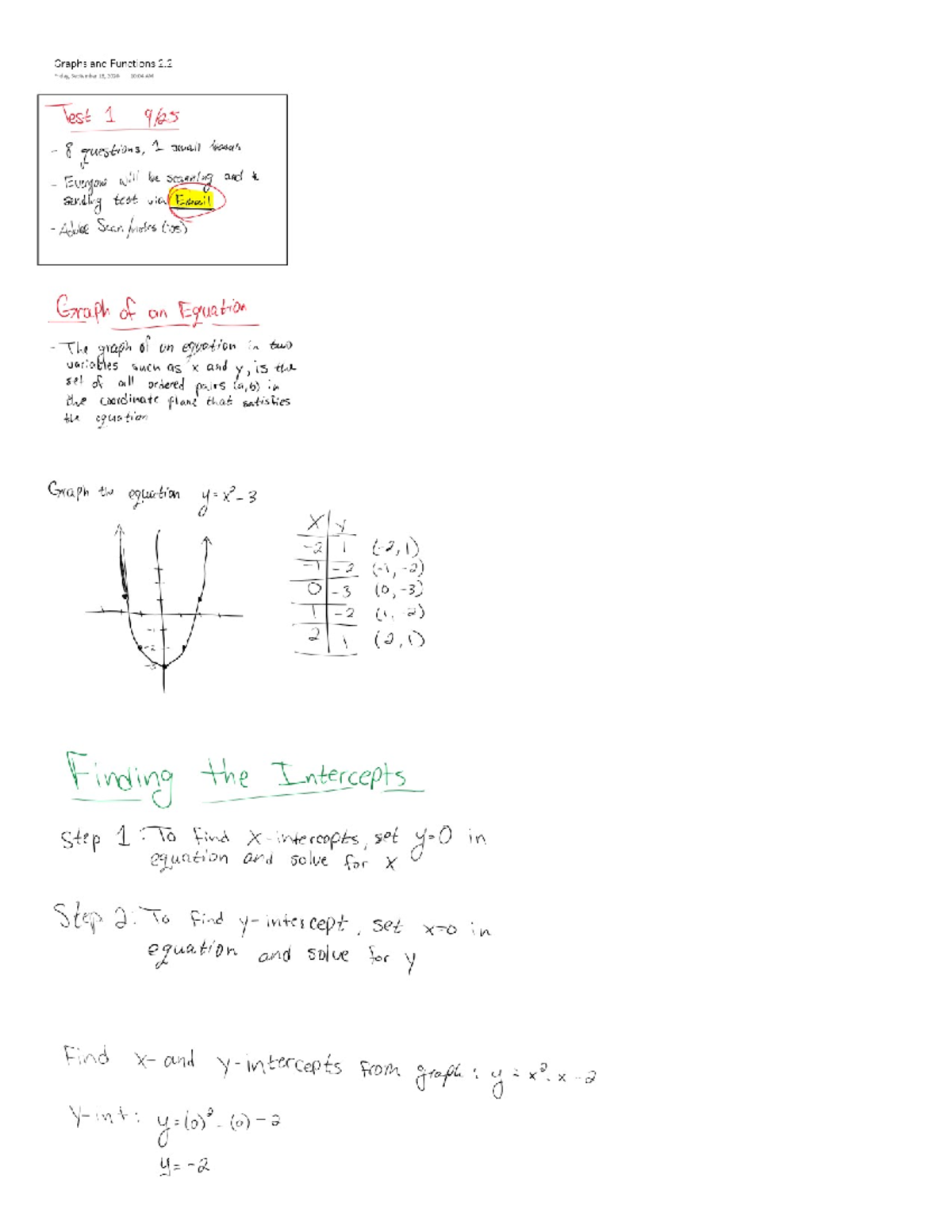 Graphs And Functions 2 Beginnings Of Precalculus 1 Course Math 162m
