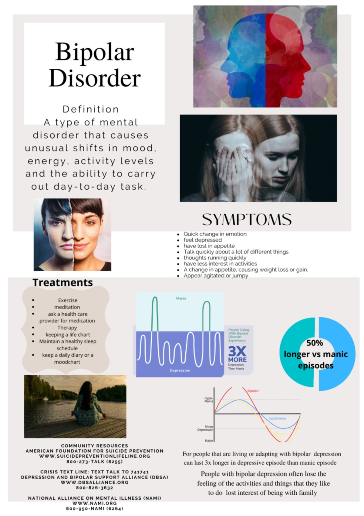 Psy102 Flyer - Bipolar Disorder Definition A type of mental disorder ...
