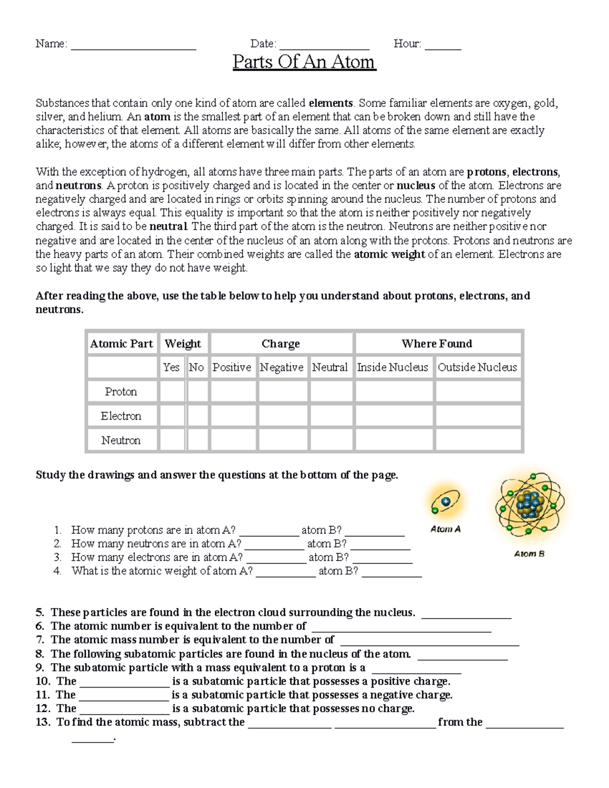 4 WS Reading parts of an atom - Name: _____________________ Date ...
