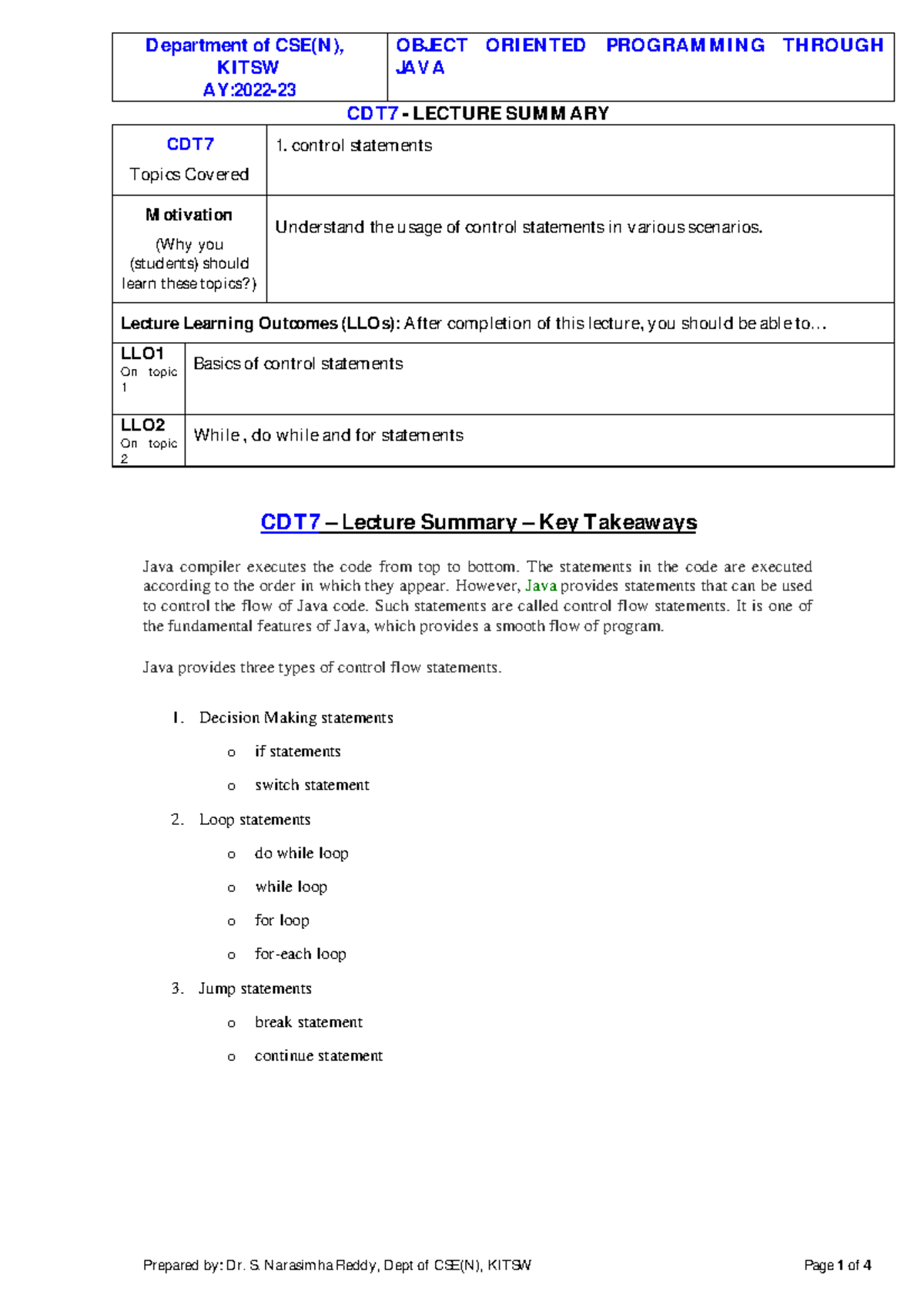 Oopj Cdt7 Summary Snr 2022 23 Kitsw Ay2022 Java Cdt7 Lecture Sum M Ary Cdt Topics Covered