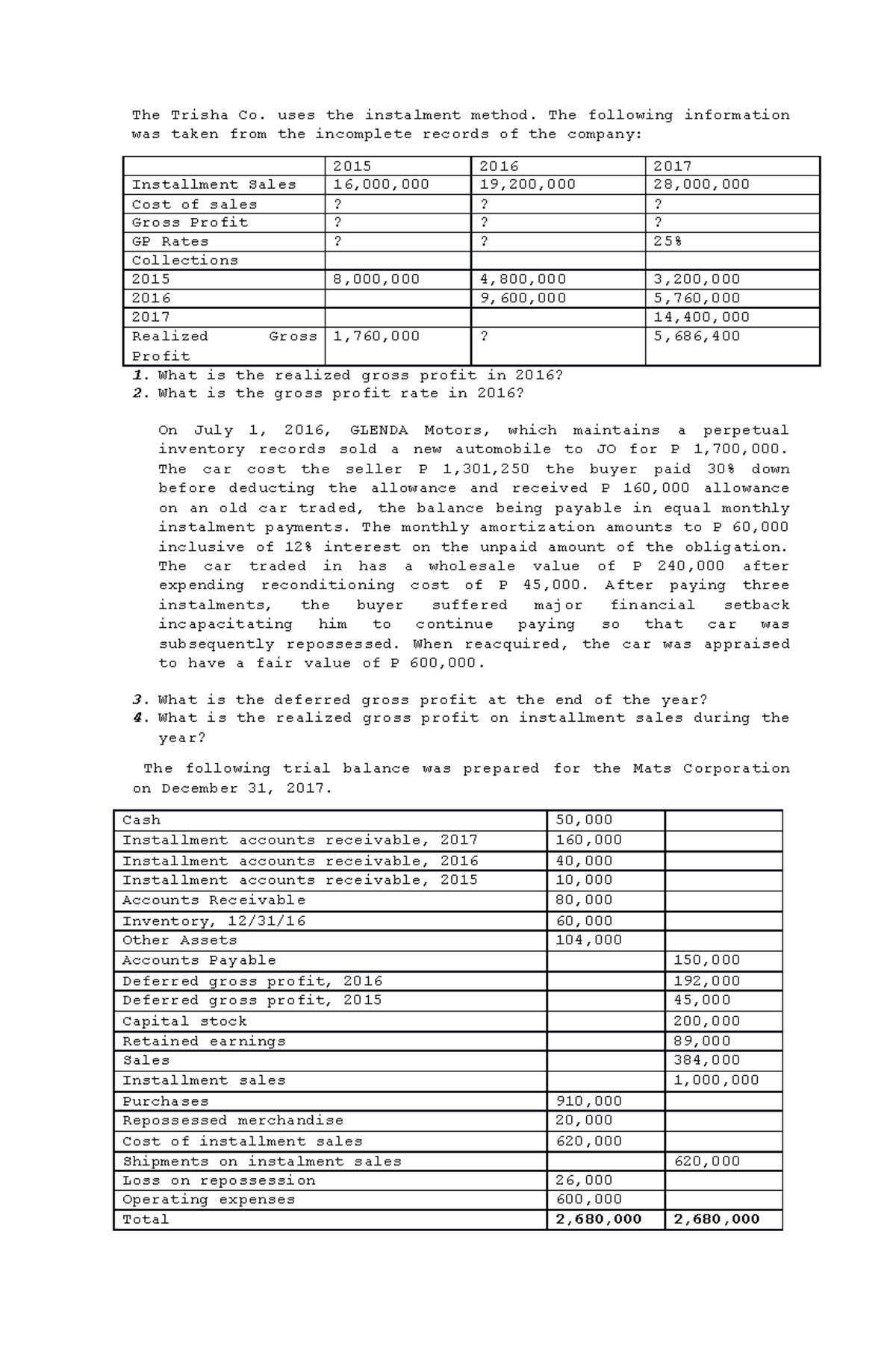 Compre - Lecture notes Reviewer Modules - The Trisha Co. uses the ...