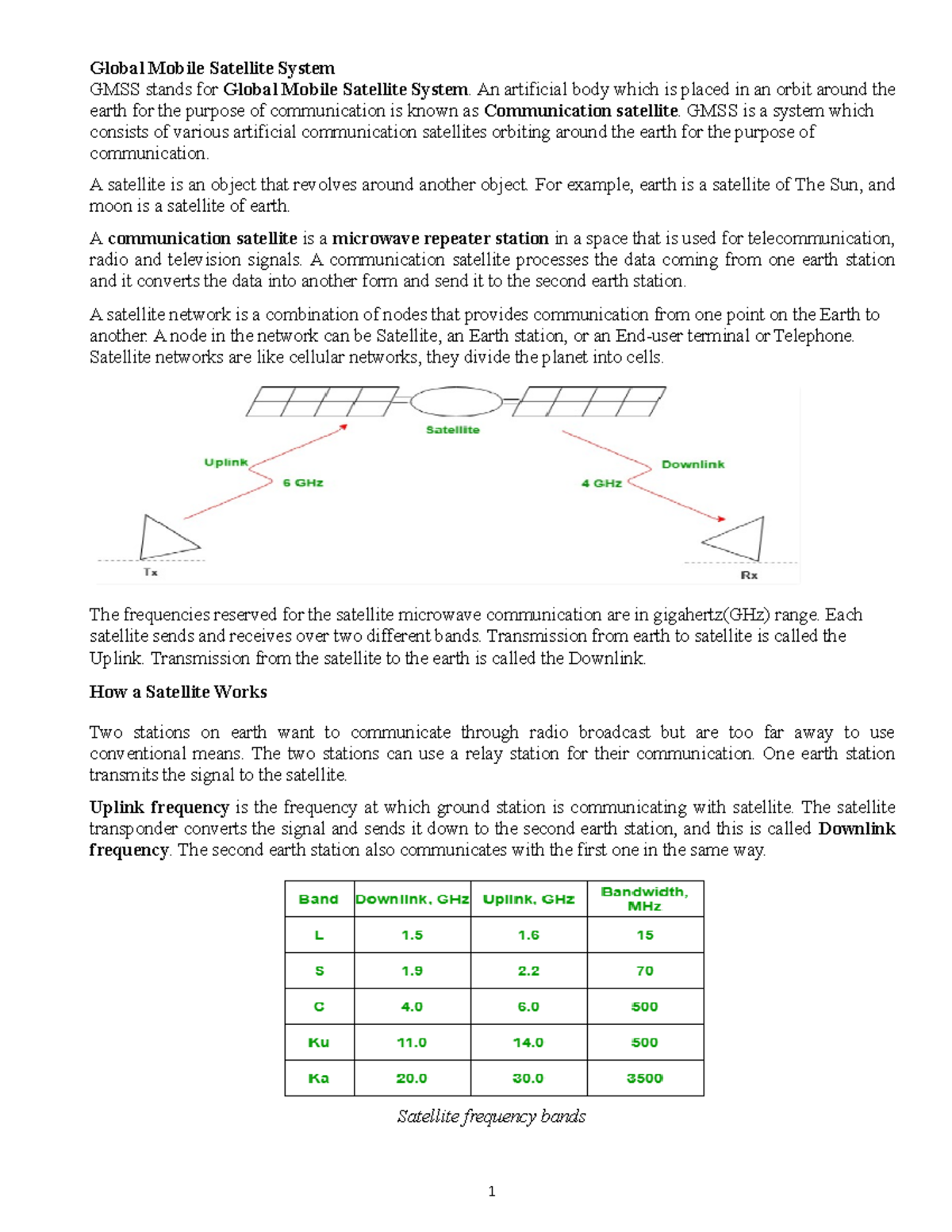 Satellite communication System - Global Mobile Satellite System GMSS ...