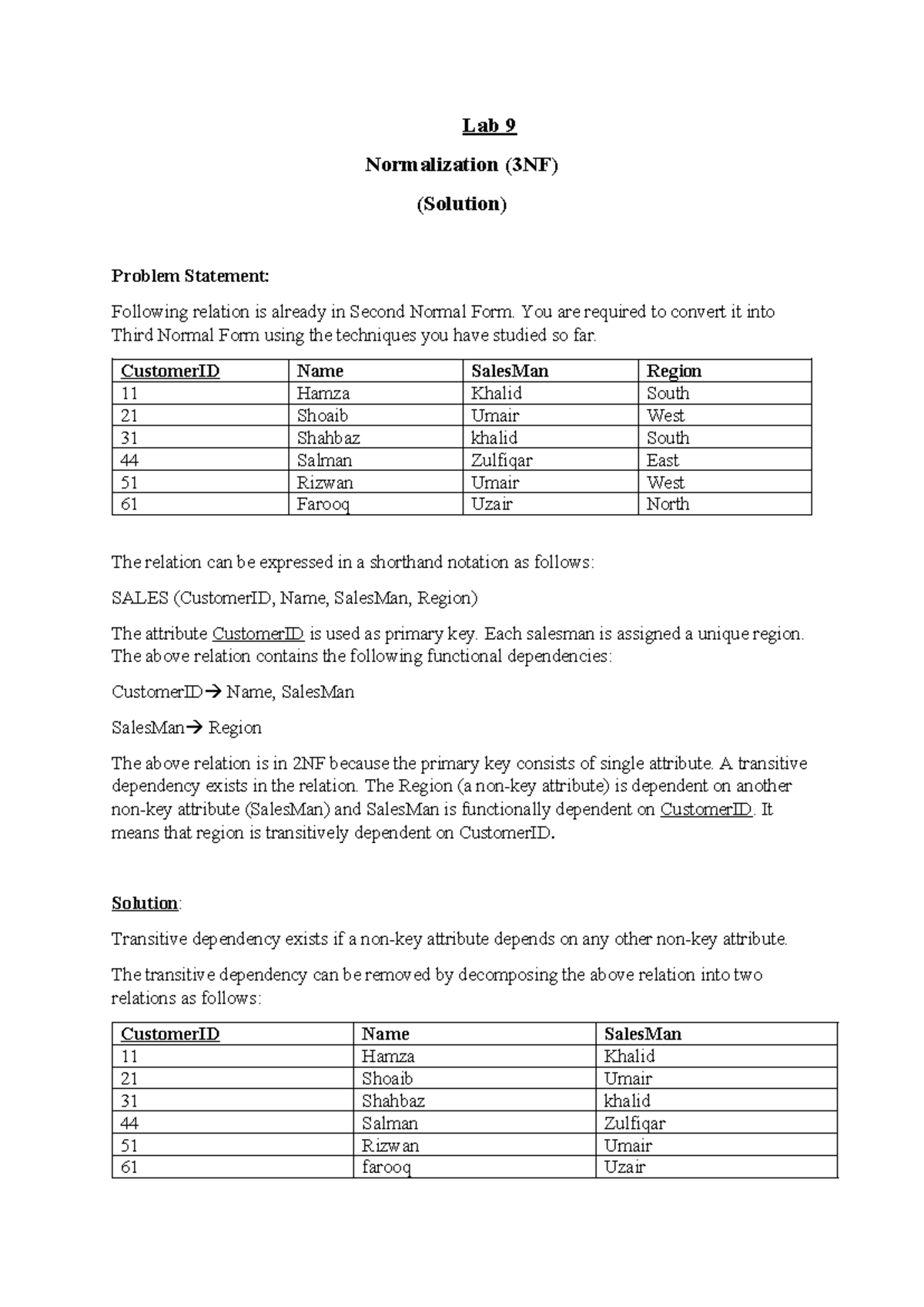 Lab 9-Solution - Lab 9 Normalization (3NF) (Solution) Problem Statement ...