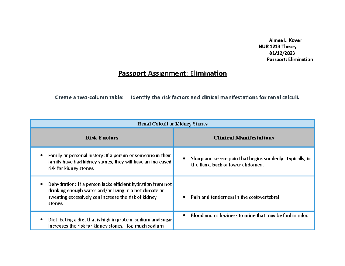 Unit1Passport Elimination - Aimee L. Kover NUR 1213 Theory 01/12 ...