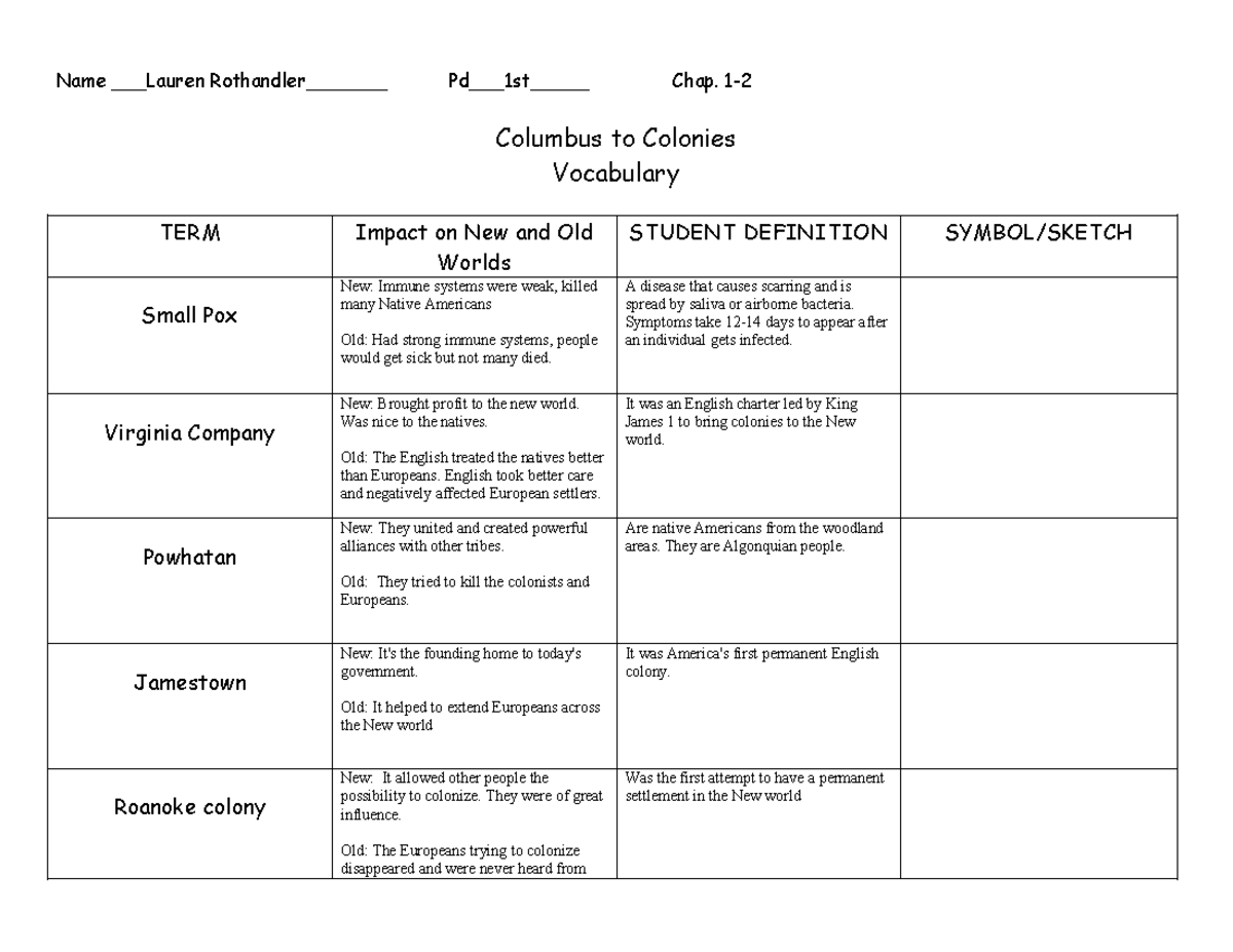 Columbus to colonial Vocabulary Chart-1 - Name Lauren Rothandler____ Pd ...