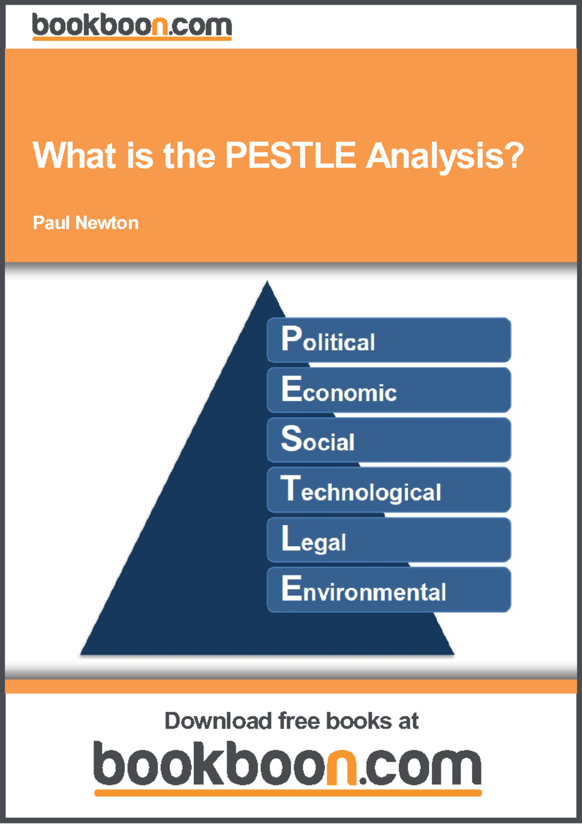 What is The Pestle Analysis - Paul Newton What is the PESTLE Analysis ...