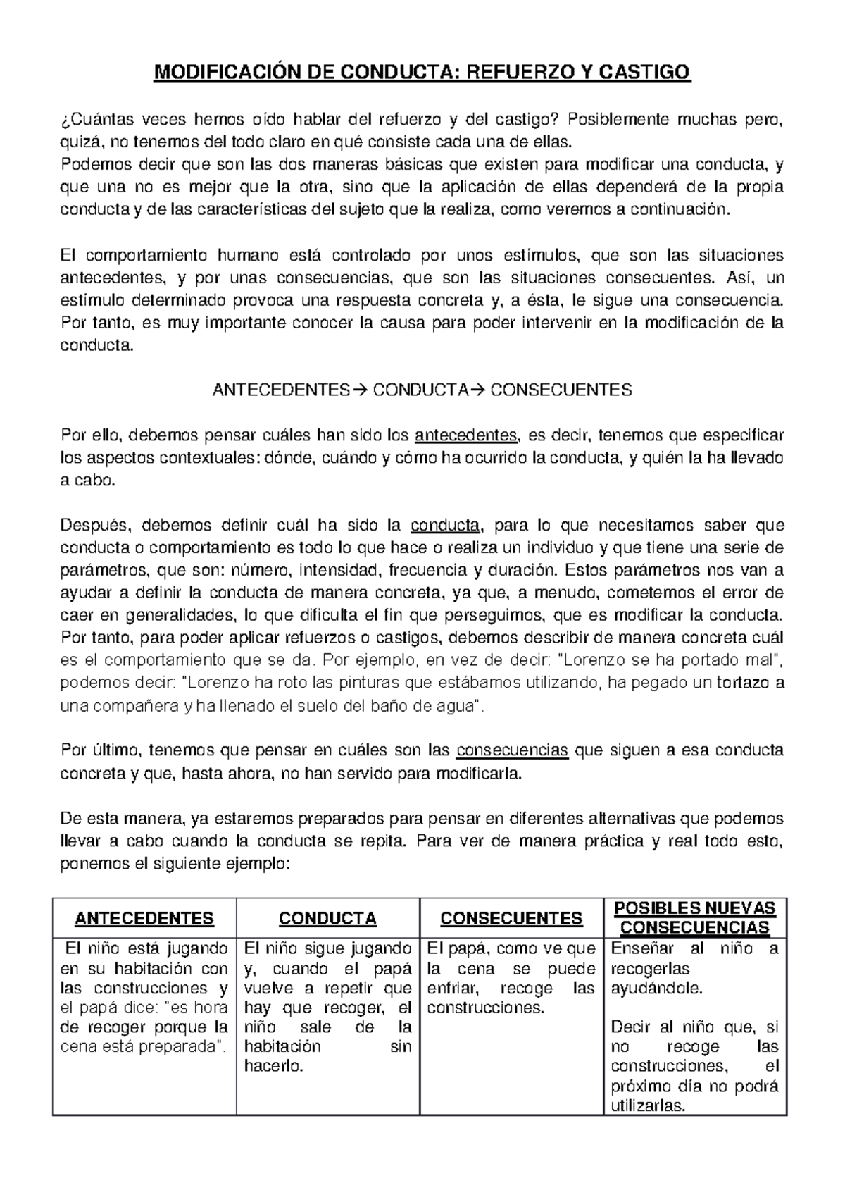 Aurora- Refuerzo- Castigo - MODIFICACIÓN DE CONDUCTA: REFUERZO Y ...