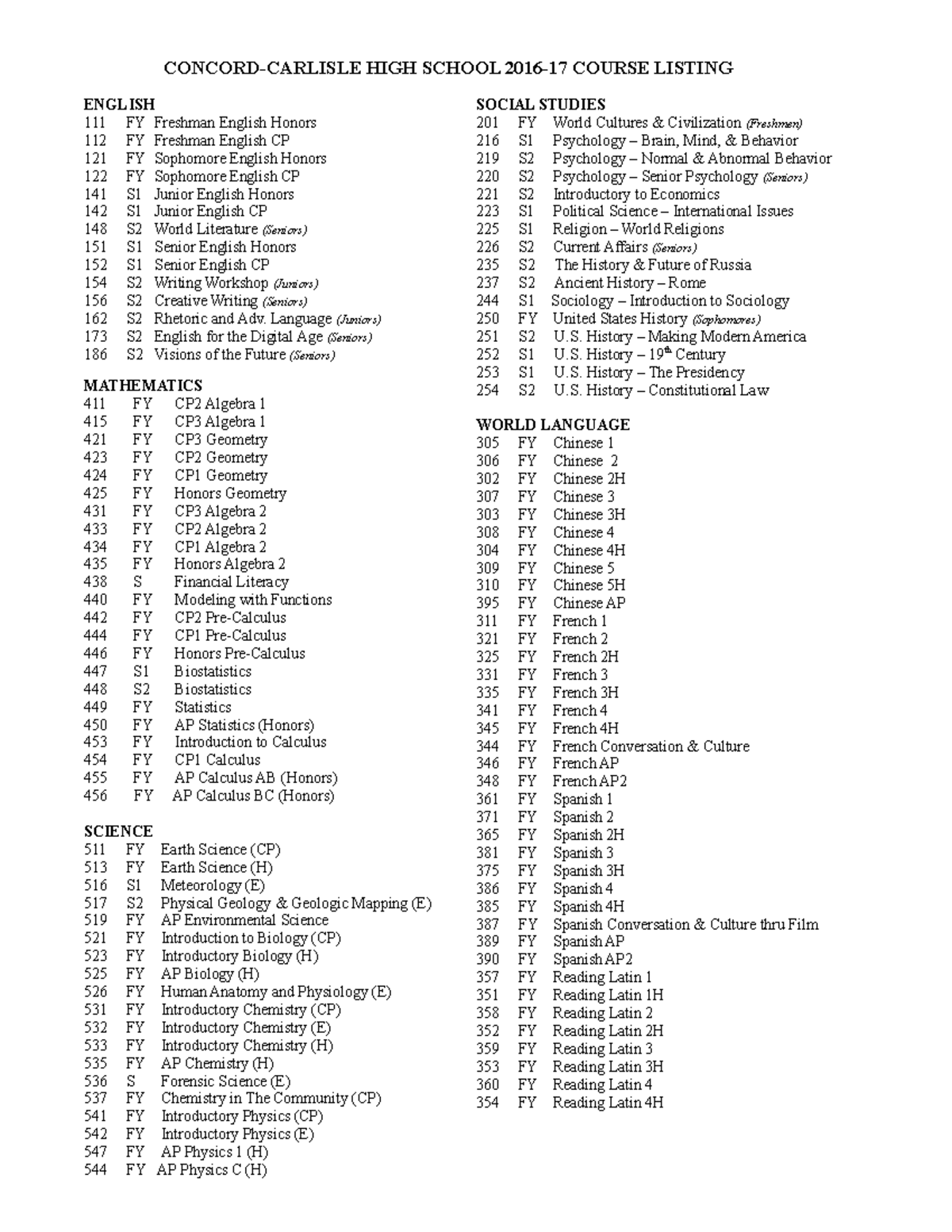 2016 17 Cheat Sheet - stof die handig is voor een examen - CONCORD ...