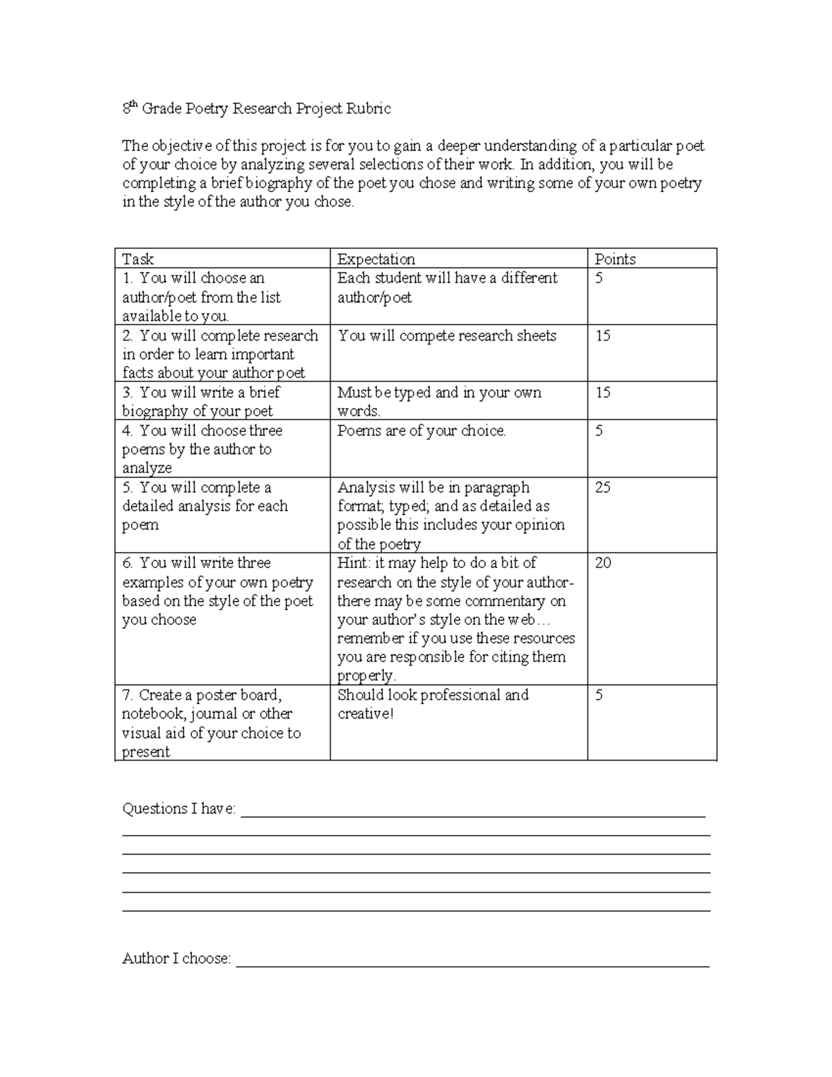 Demo Poetry Project Rubric 1 - 8 th Grade Poetry Research Project ...