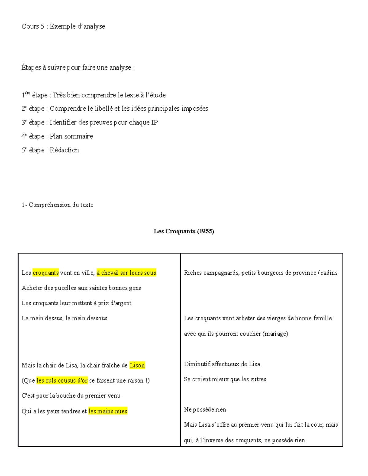 Exemple analyse - Cours 5 : Exemple d’analyse Étapes à suivre pour ...