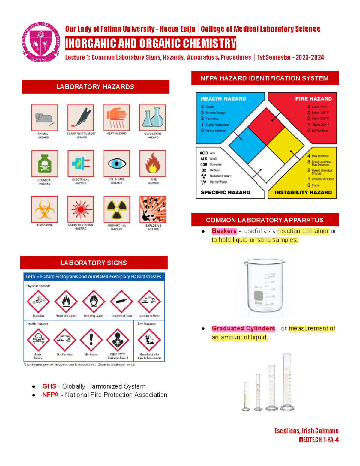 CHEM111 LB Lecture 1 Common Laboratory Signs, Hazards, Apparatus ...