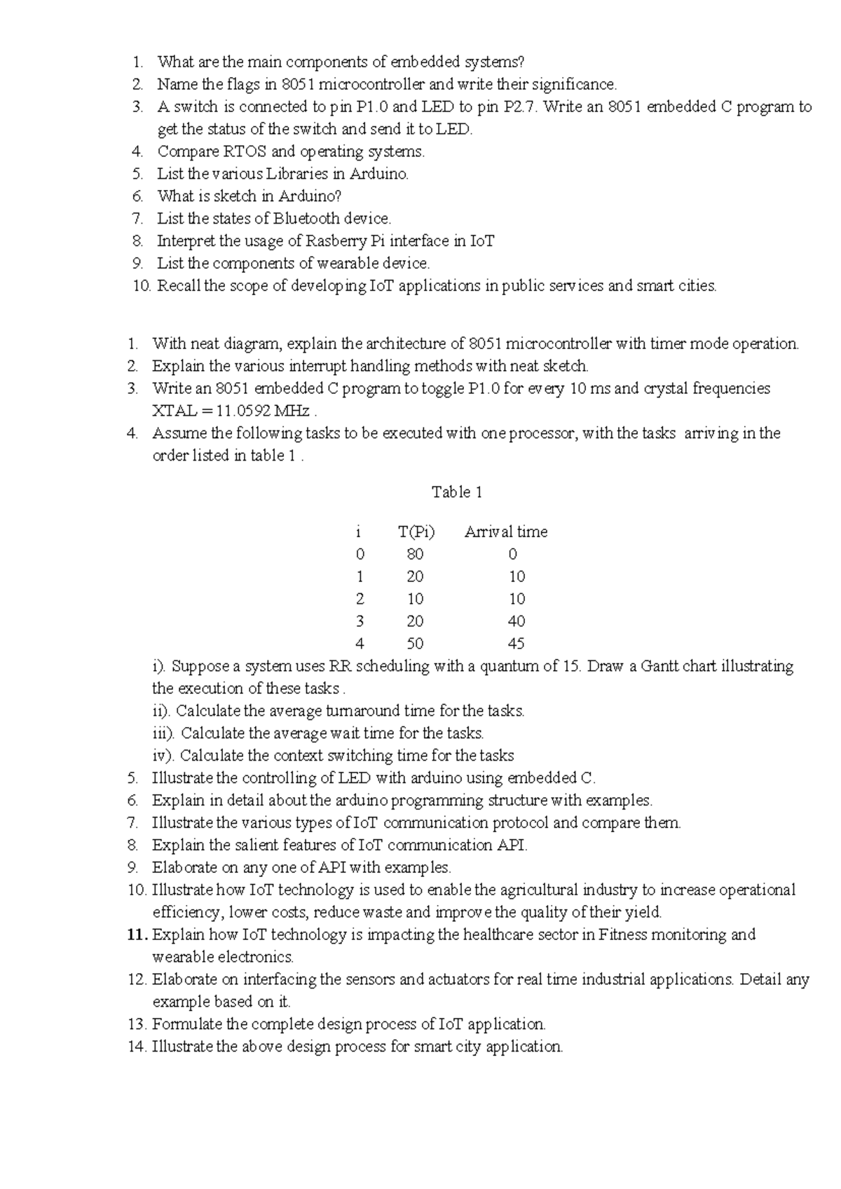 ES&IOT Important Questions for IAT - II - What are the main components of embedded systems? Name ...