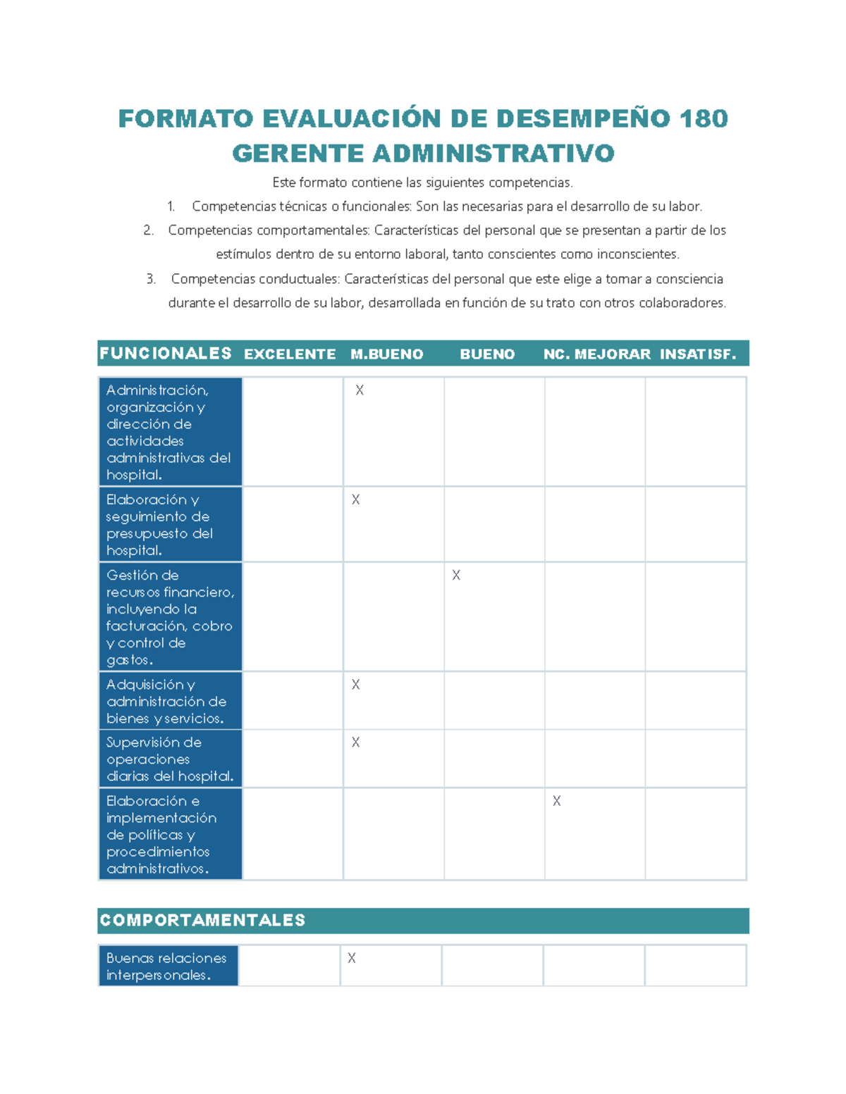 Formato Evaluación DE Desempeño 180 - FORMATO EVALUACIÓN DE DESEMPEÑO 180 GERENTE ADMINISTRATIVO ...