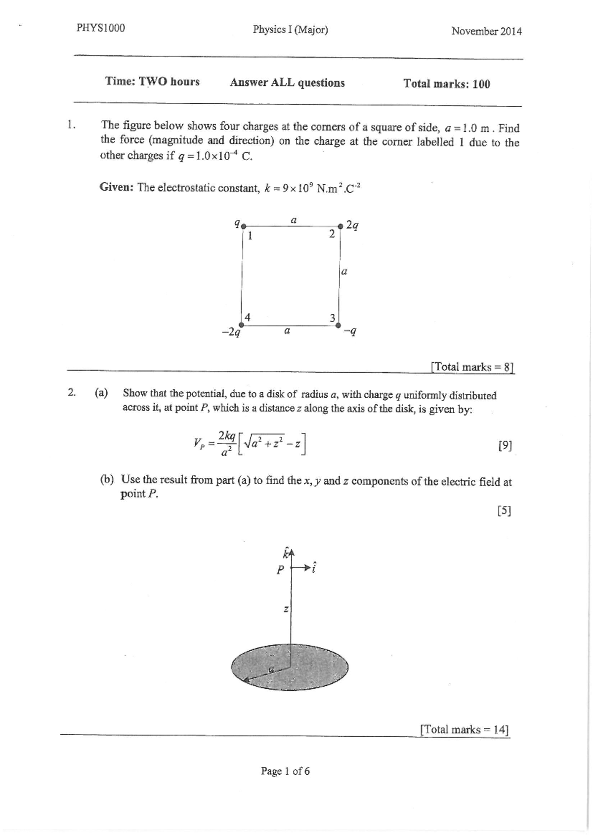examination2014 - Physics I (Major) November 2014 Time: TWO hours ...