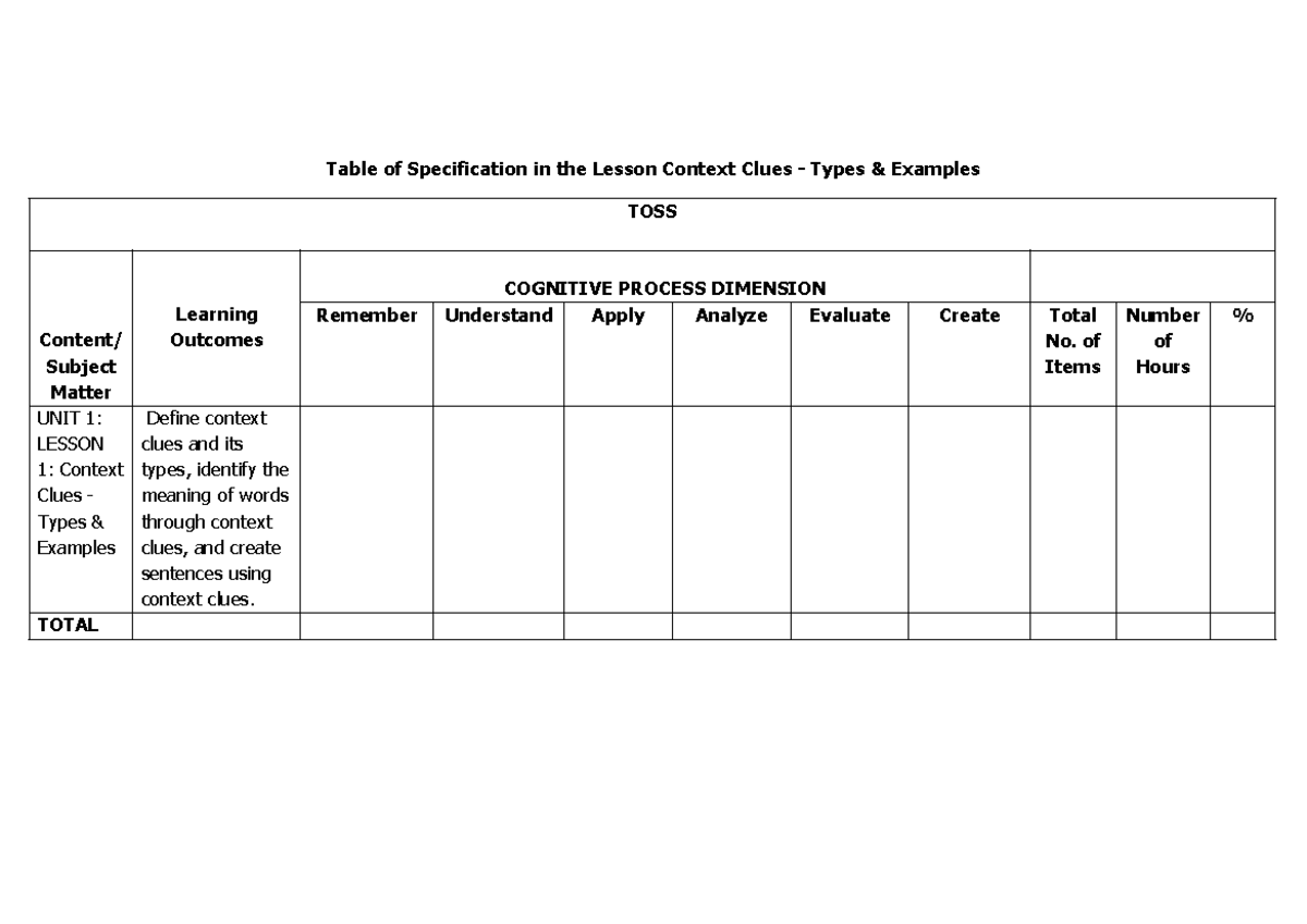 TOS in Context Clues - English Studies: Language - Table of ...