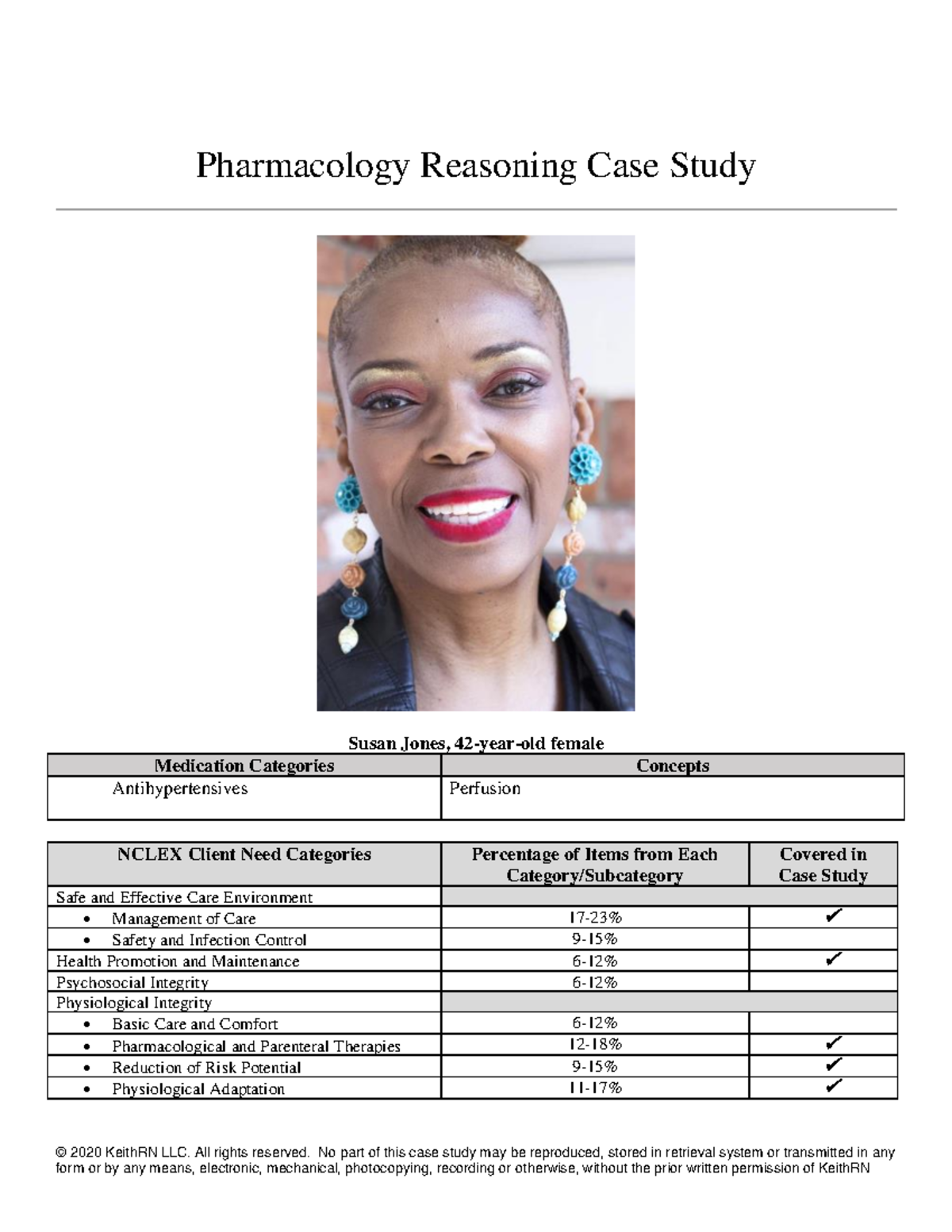 Student-Pharm Reasoning-Hypotension - © 2020 KeithRN LLC. All rights reserved. No part of this ...