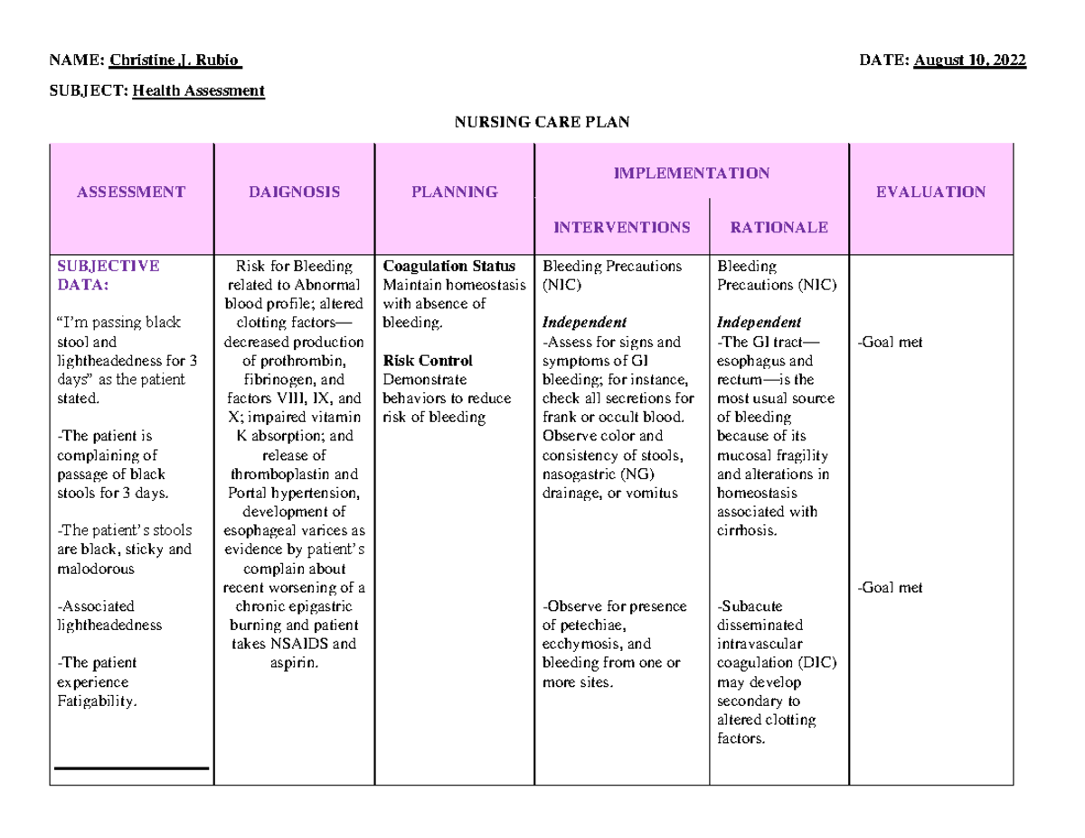 Rubio, Christine J. BS-1A NCP - NAME: Christine J. Rubio DATE: August ...