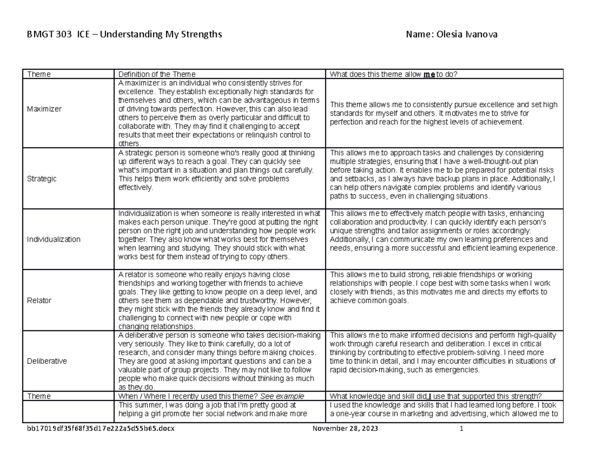 8. ICE Understanding My Strengths, v.2, 5-14-20(1) - BMGT 303 ICE ...