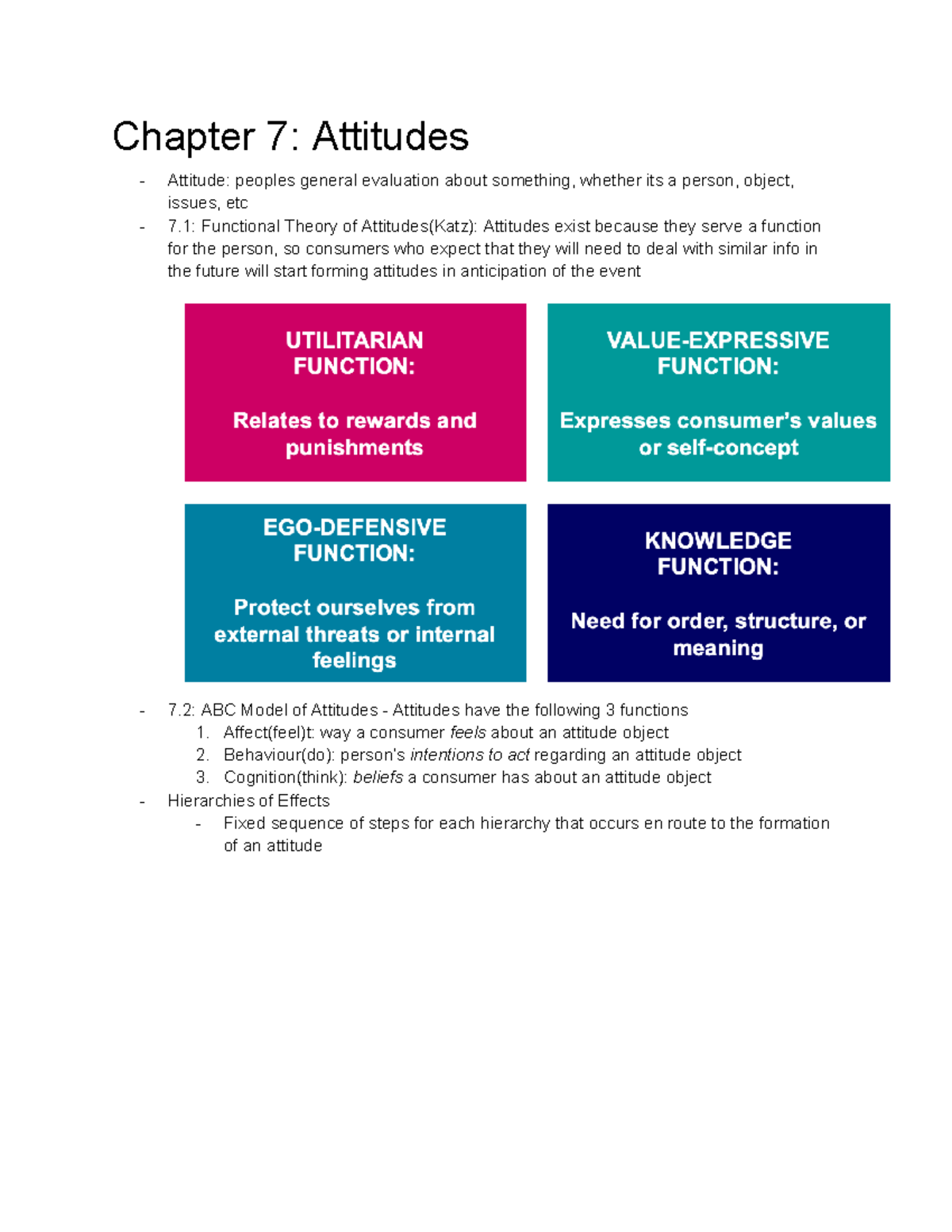 BU432 Midterm 2 Notes - Chapter 7: Attitudes Attitude: peoples general ...