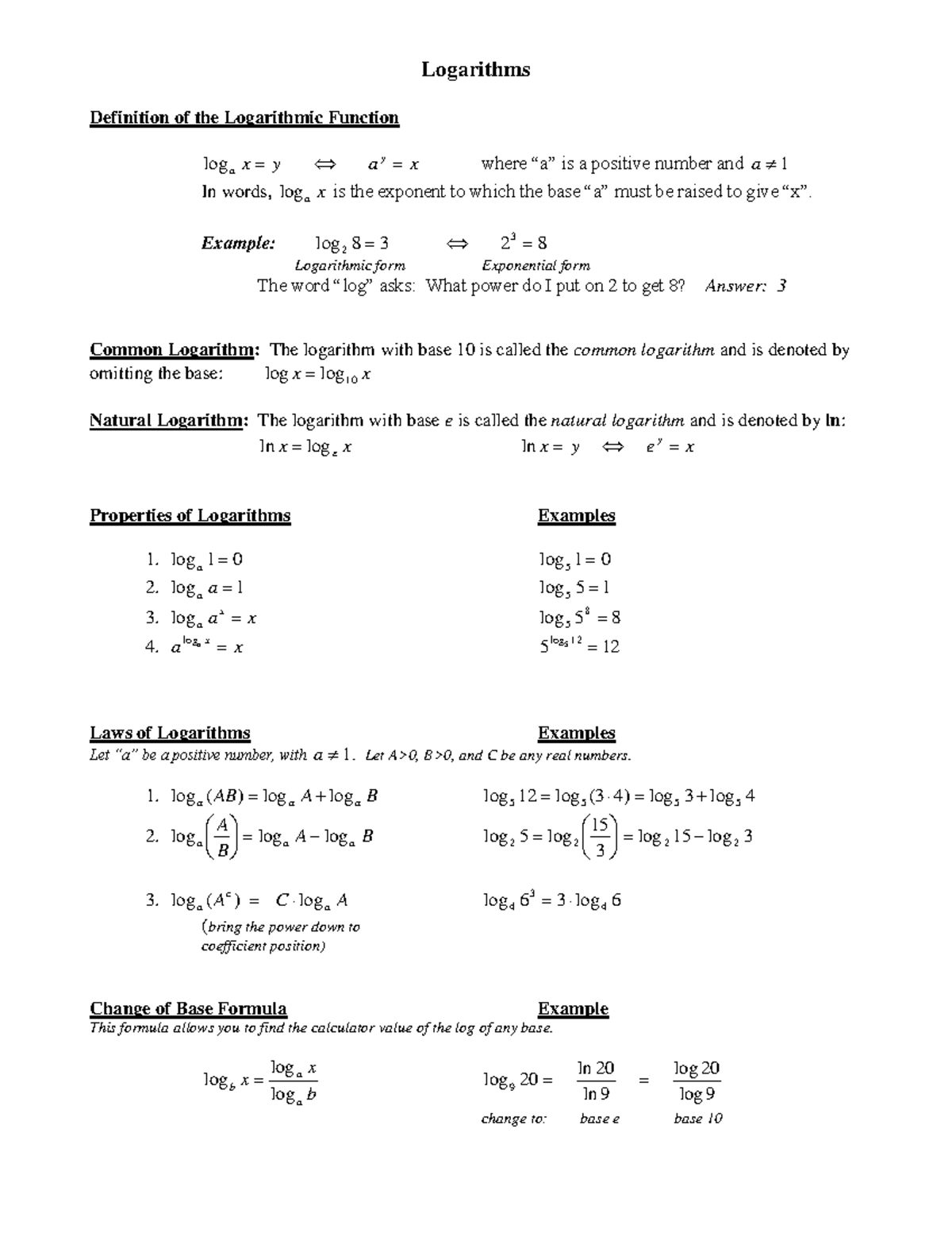 Logarithms - Logarithms Definition of the Logarithmic Function x y a x ...