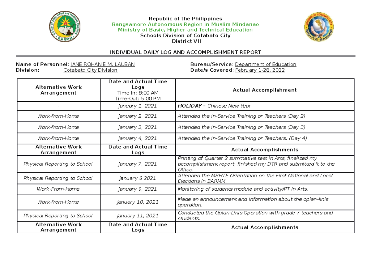 AR-FEB-2022 - report submitted in addition to other regaulated ...