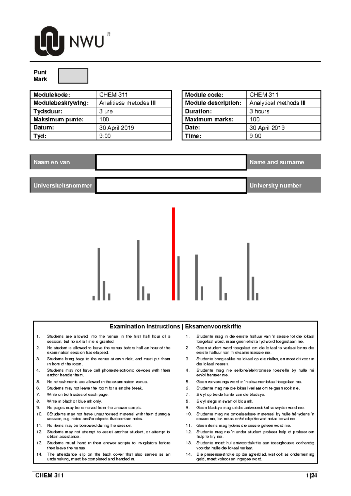 CHEM311 semester 2019 - memo - Punt Mark Modulekode: CHEM 311 Module ...