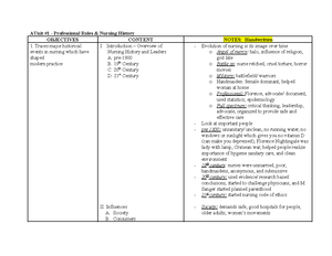 NUR 200 Worksheet Chapter 8 - Worksheet: Chapter 8: Theory, Research ...