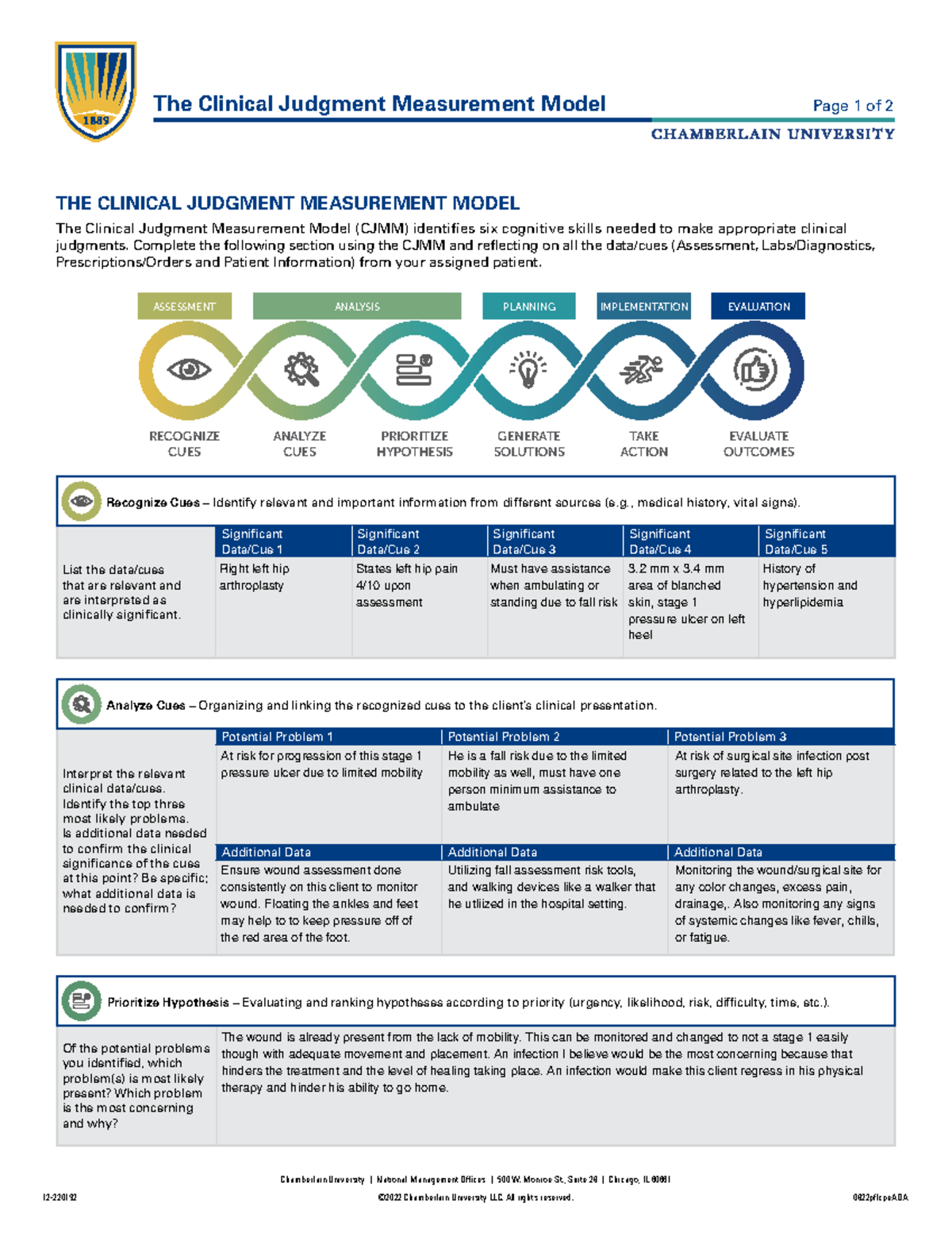 The Clinical Judgment Measurement Model TURN IN - 12-220192 ©2022 ...