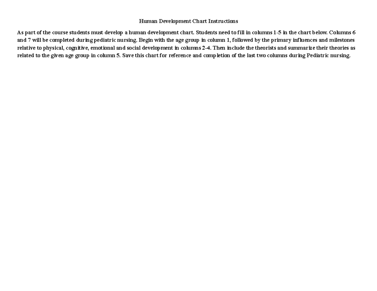 Human Development Chart - Students need to fill in columns 1-5 in the ...