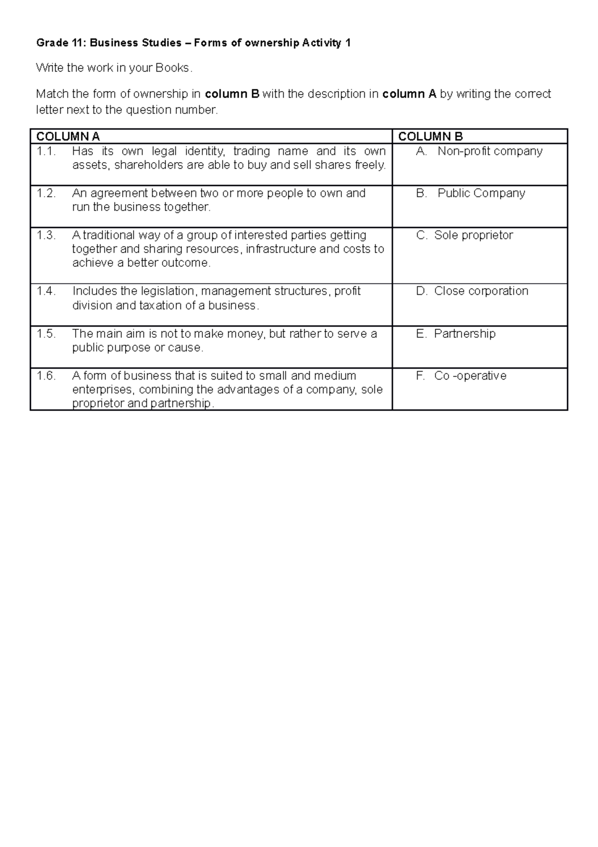 Grade 11 Business Studies Activity and Lesson 2-Close coporation ...