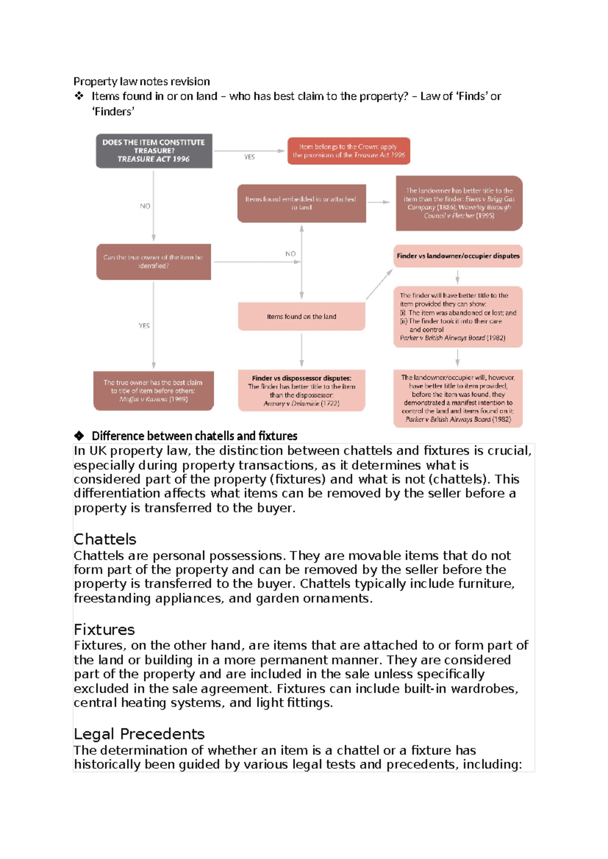 Property law notes revision - This differentiation affects what items ...