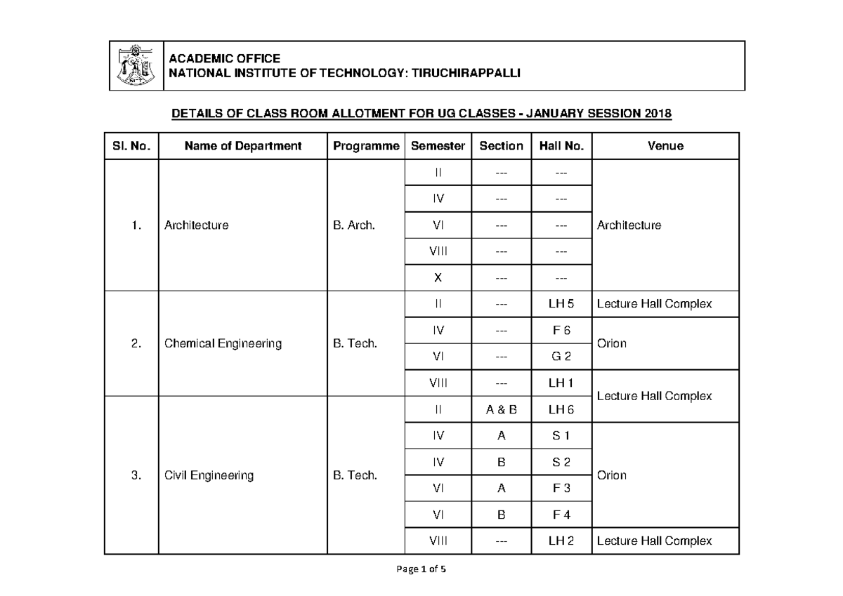 Class Room allocation details Jan 2018 - ACADEMIC OFFICE NATIONAL ...