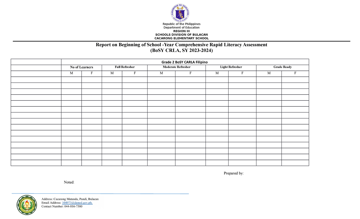 Carla- Score- Sheet - Republic of the Philippines Department of ...