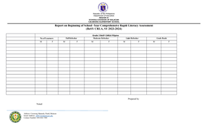 Q1 Module 3 Evidences of a Chemical Reaction - Advanced Chemistry ...