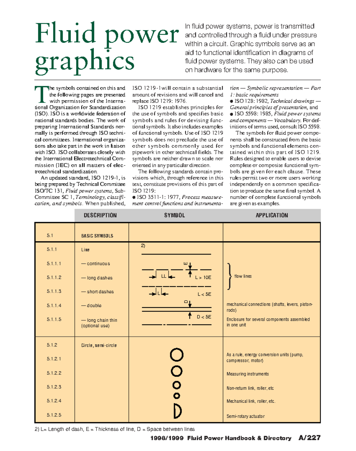 Symbols ISO - SIMBOLOS ISO - 1998/1999 Fluid Power Handbook & Directory ...