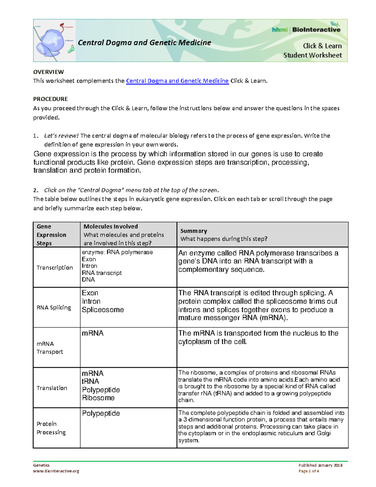 Central Dogma of Biology - Genetics Published January 2018 Click ...