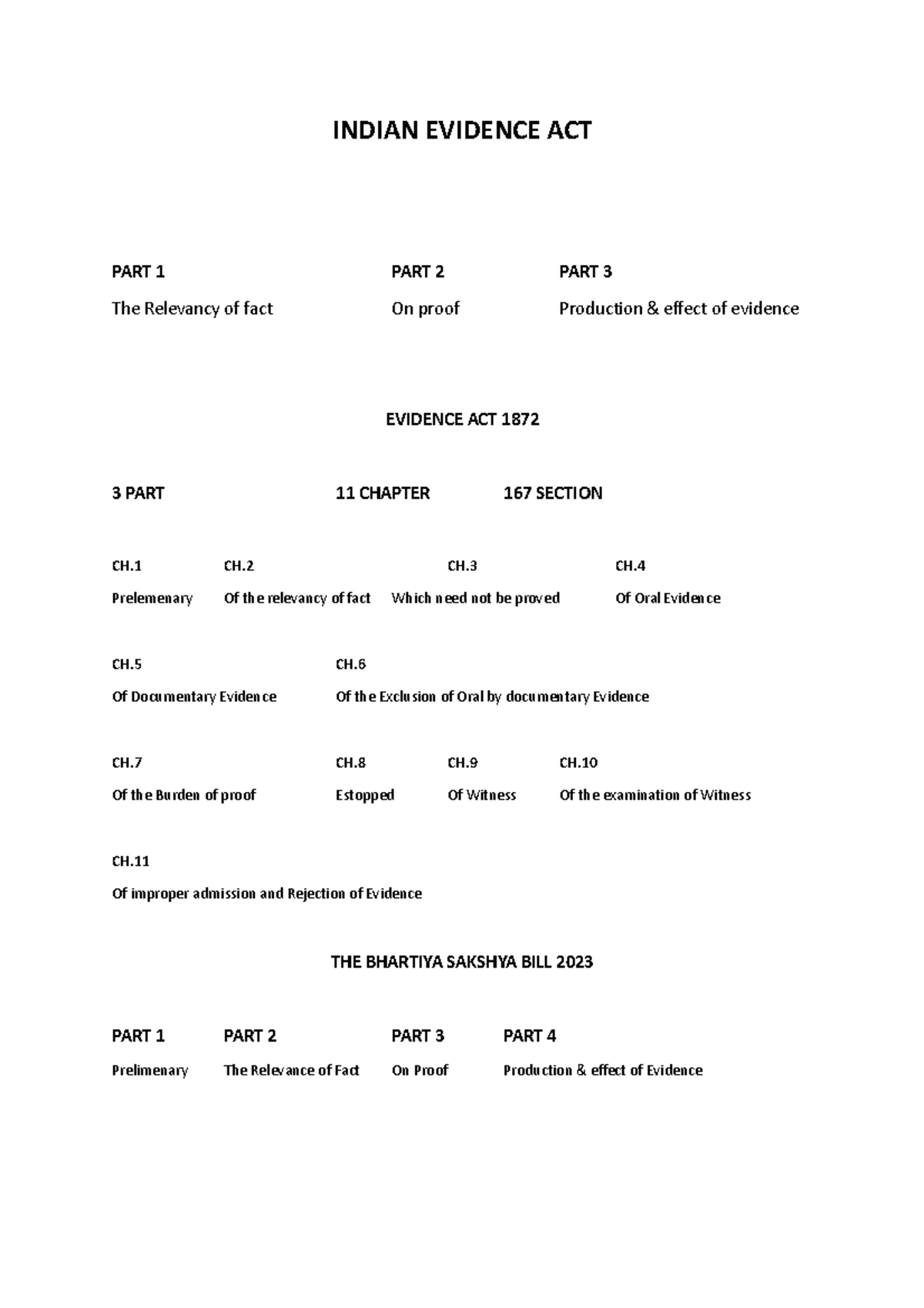 Indian Evidence Act Indian Evidence Act Part 1 Part 2 Part 3 The