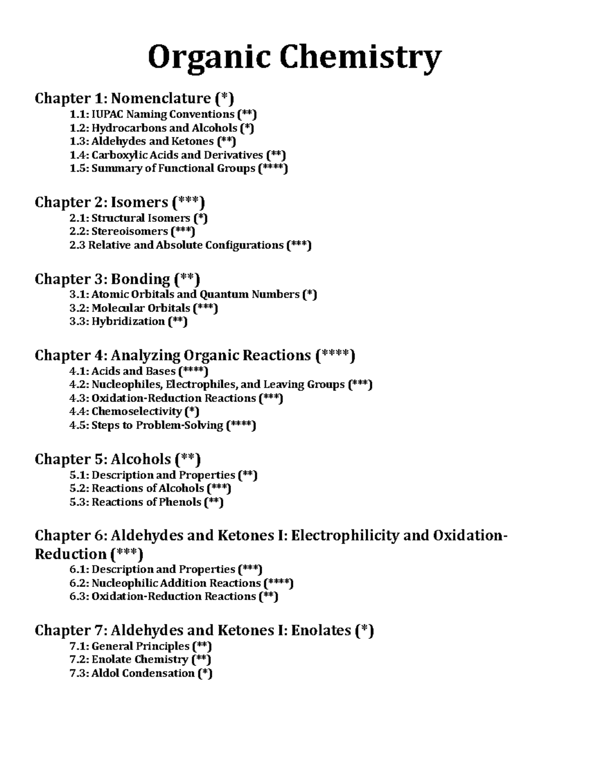 Organic Chemistry - notes - Organic Chemistry Chapter 1: Nomenclature ...