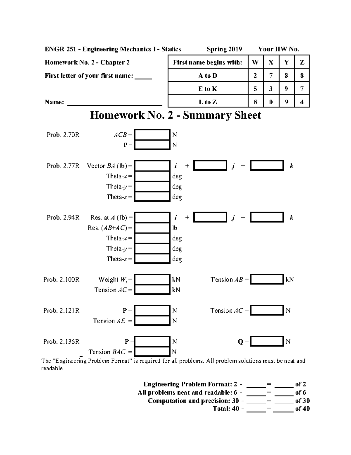 ENGR251 S19 HW2 Ch2 Problems - ENGR 251 Engineering Mechanics I Statics Spring 2019 Your HW No ...