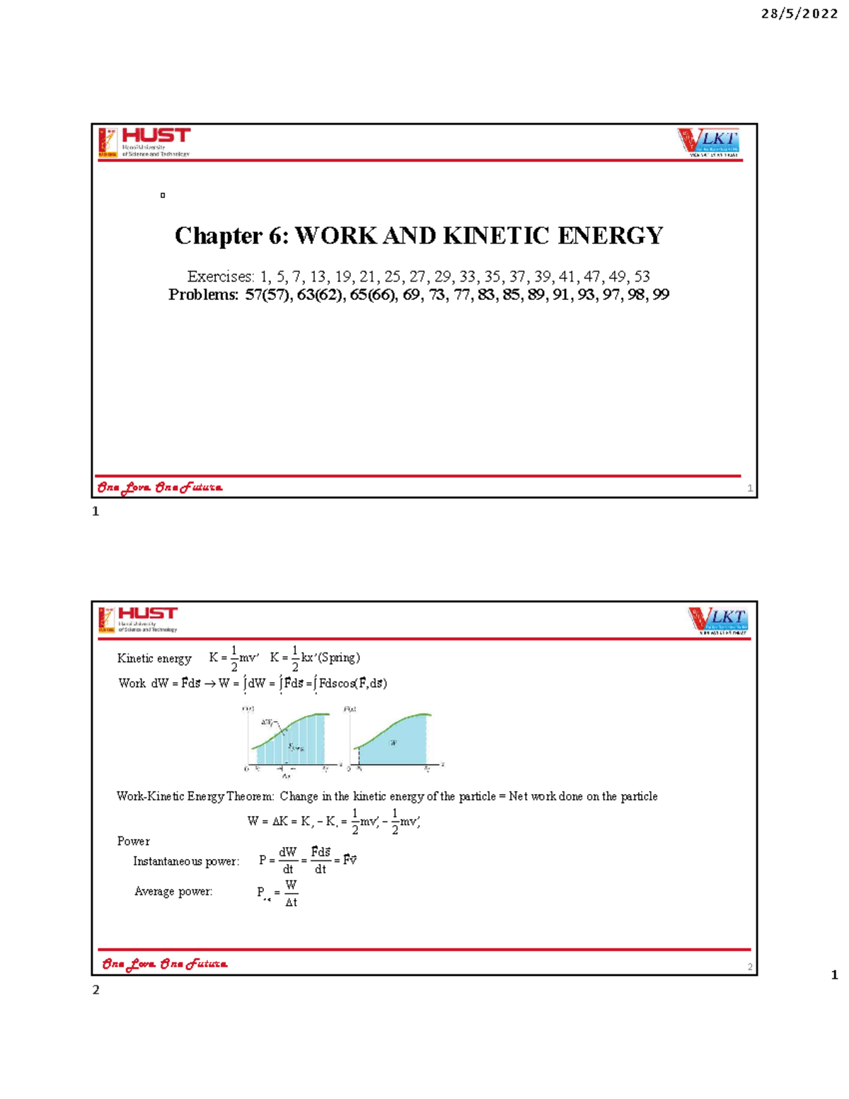 6. Work and kinetic energy - 1 One Love. One Future. Chapter 6: WORK ...