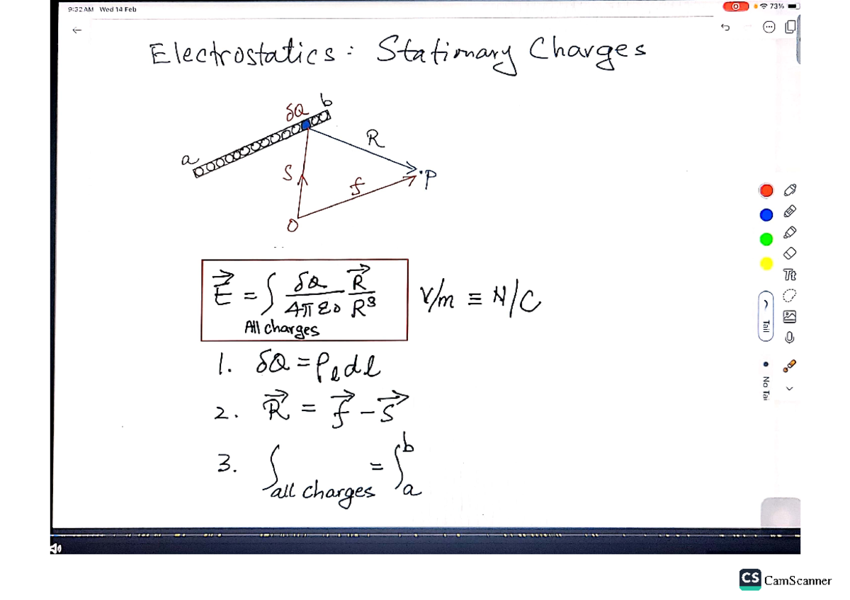 Electromag Tut 4 - Professors solution and explanations - EE3001 - Studocu