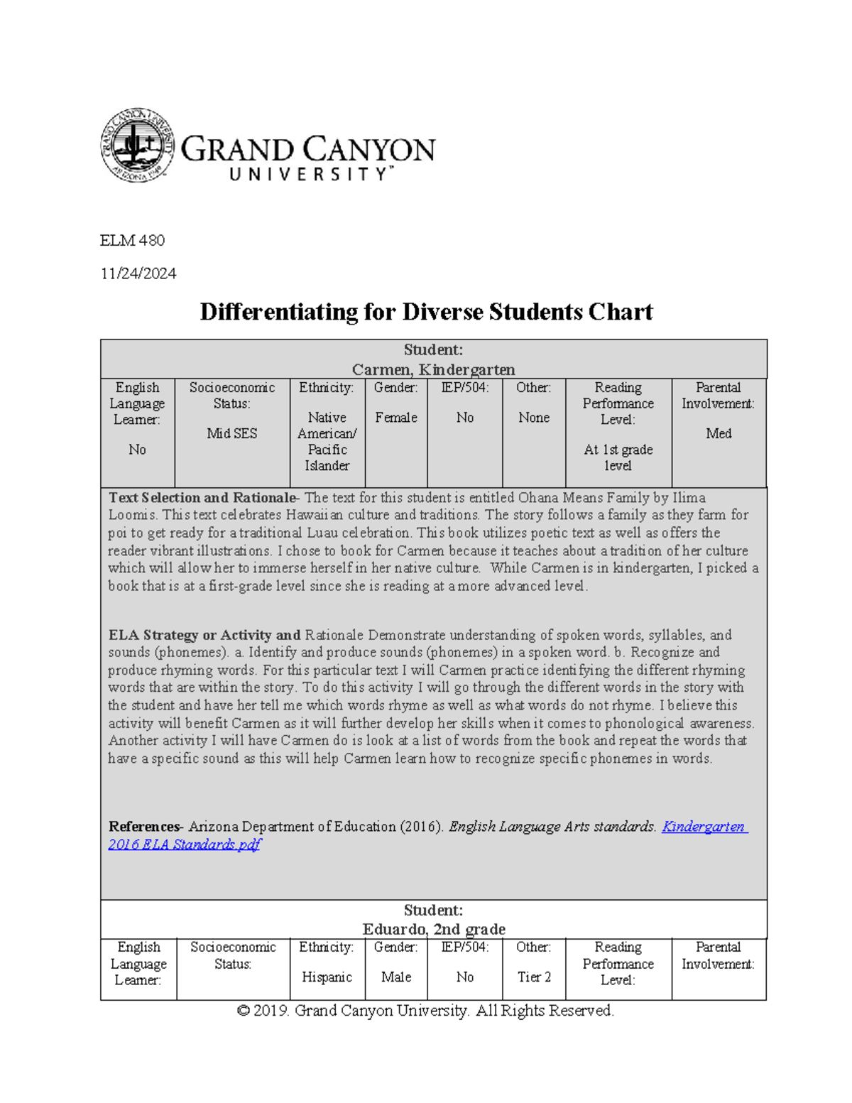 ELM-480-RS-Differentiating for Diverse Learners chart 2 no name - ELM ...
