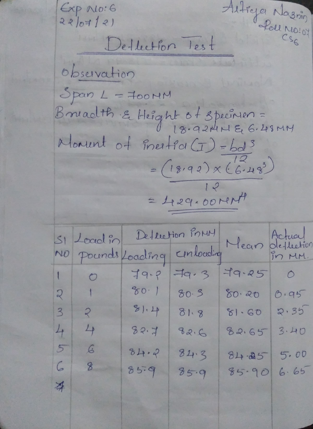 Deflection Test - Lab test - I fxp !}[ o: e:, }o-:f f J .. De -I J., tJ ...