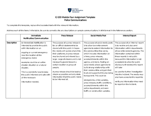 CJ 120 Module Two Practice Activity Template - (A text-only version of ...
