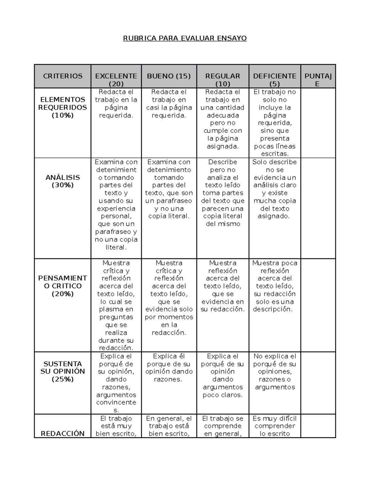 Rubrica Para Evaluar Ensayo - RUBRICA PARA EVALUAR ENSAYO CRITERIOS ...