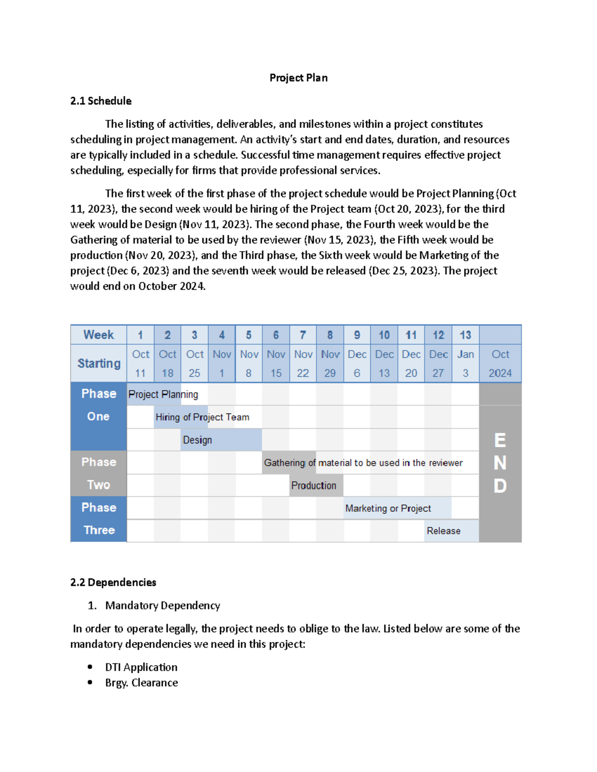 2... Project Plan - Project Plan 2 Schedule The listing of activities ...