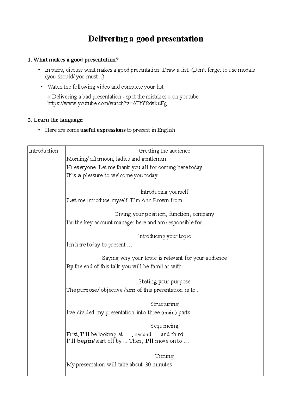 Presentation orale-1 - Cours d'anglais - Delivering a good presentation ...