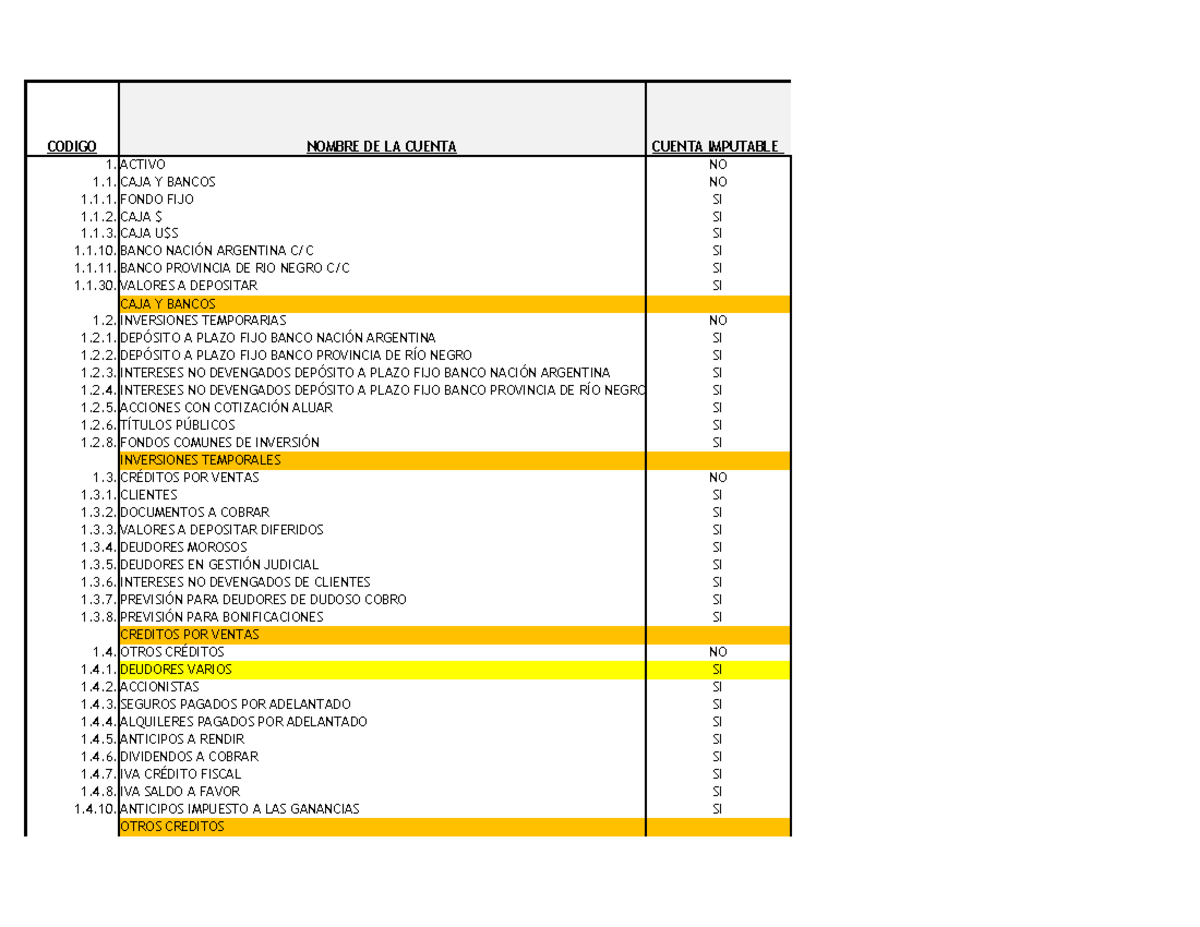TP4 - Conta Inter Abril Segovia - CODIGO NOMBRE DE LA CUENTA CUENTA ...