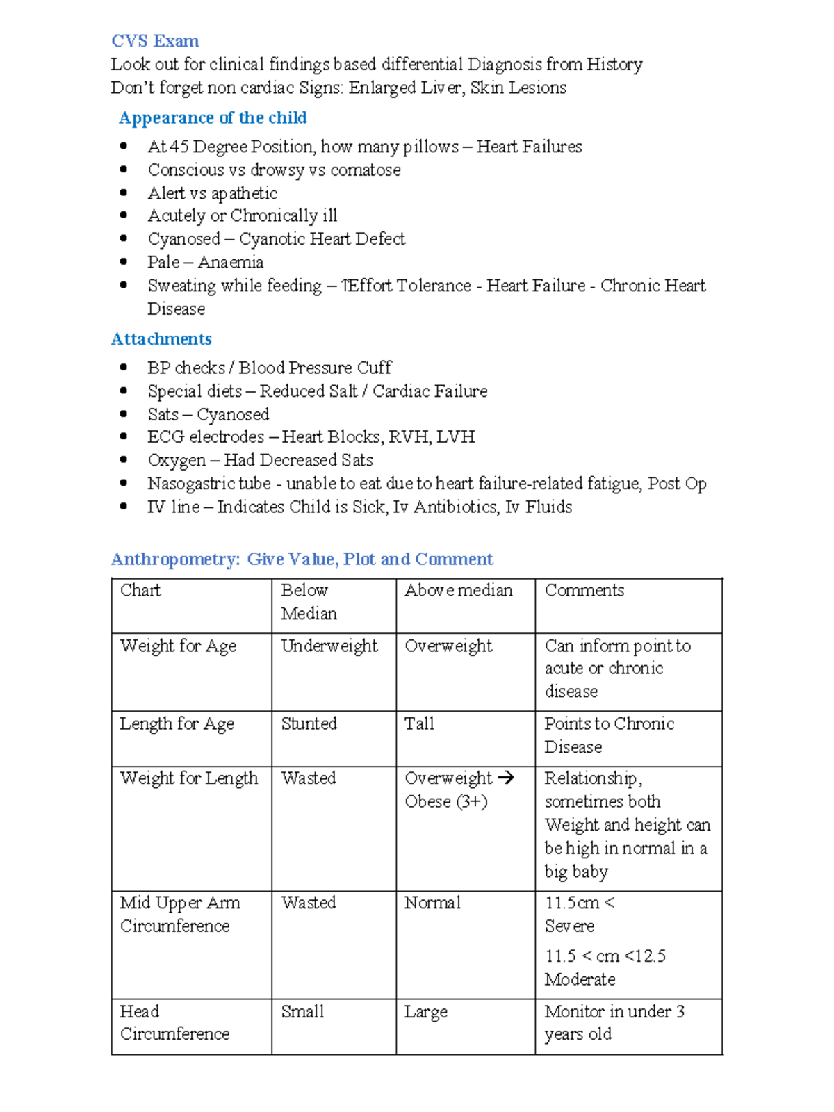 Paediatric CVS Exam - CVS Exam Look out for clinical findings based ...